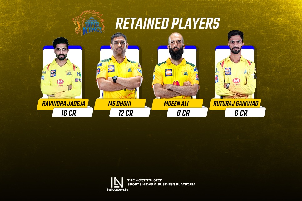 Csk Players 2022 Images