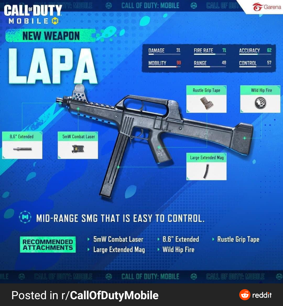 CoD Mobile Season 10 Leaks: A atualização trará uma nova arma SMG, novo ...