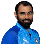 Discover the Career of Mohammed Shami, India's Top Fast Bowler