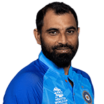 Discover the Career of Mohammed Shami, India's Top Fast Bowler